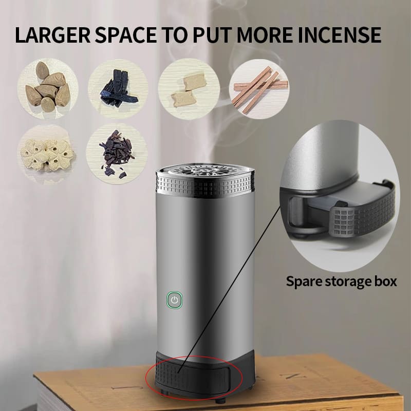 Incense Bakhoor Burner Air Fragrance Purifier Burning Wood Heating ...