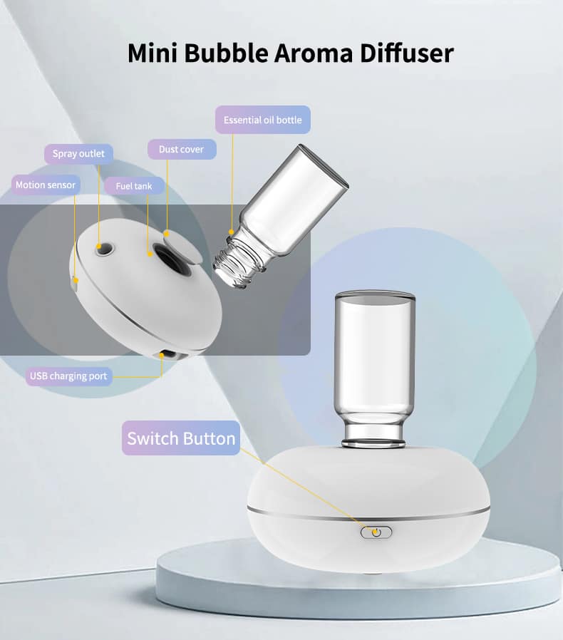 The Ultimate Guide to Ultrasonic Aroma Diffusers - diffuserfty